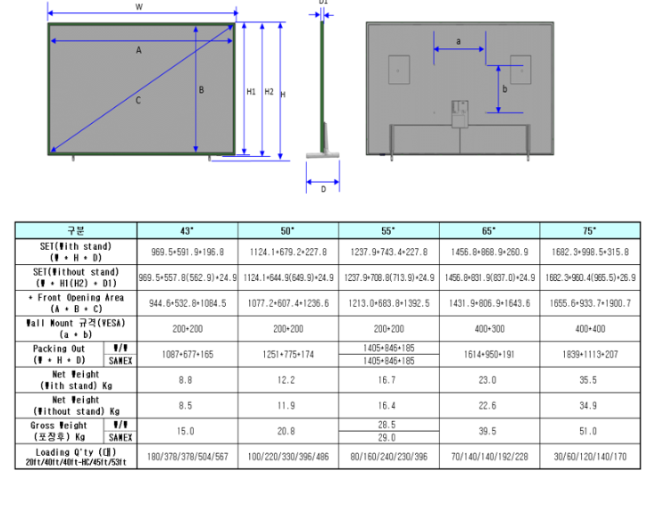 Résolu : The Frame 50" - Positions exactes des trous VESA 200x200 ...