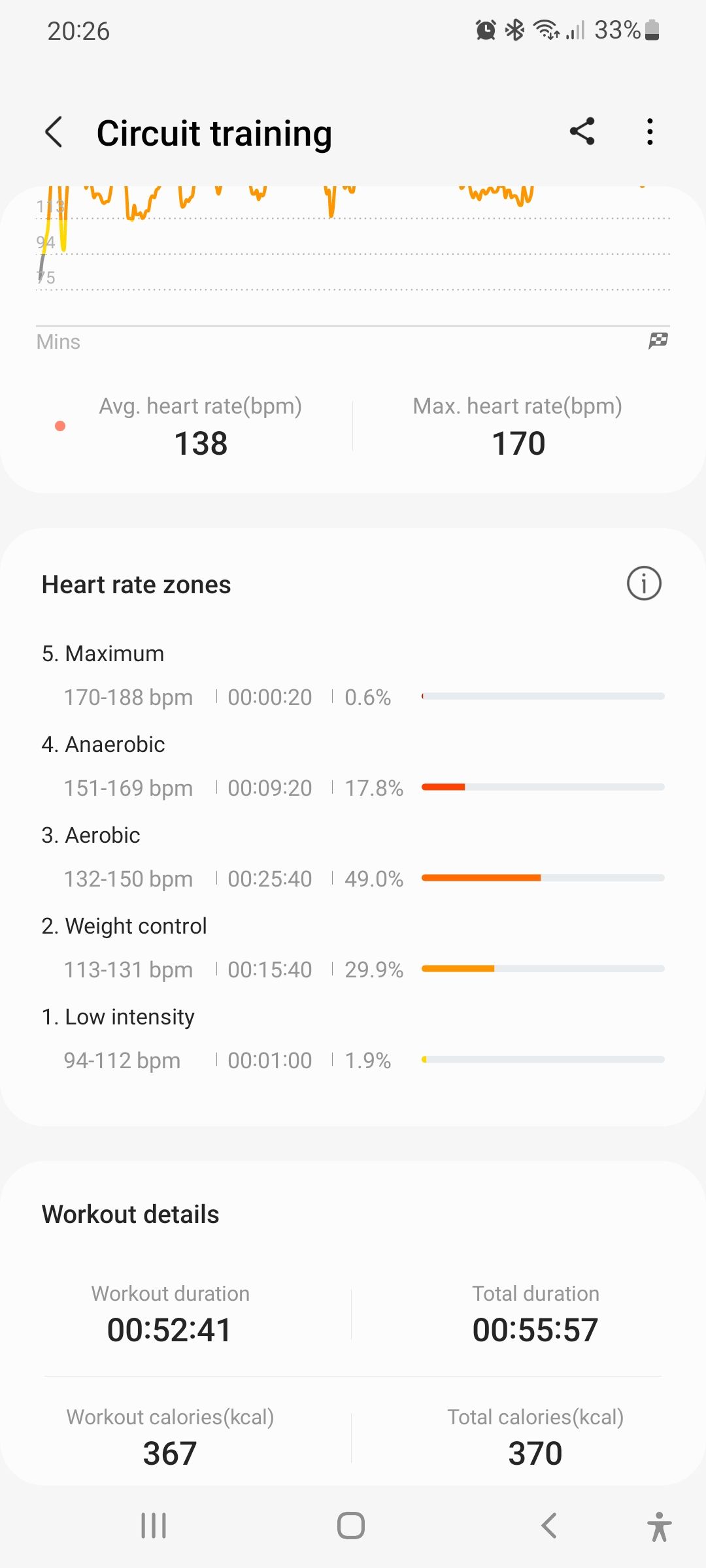 Watch tracking exercise syncs totally different data on phone - Samsung ...
