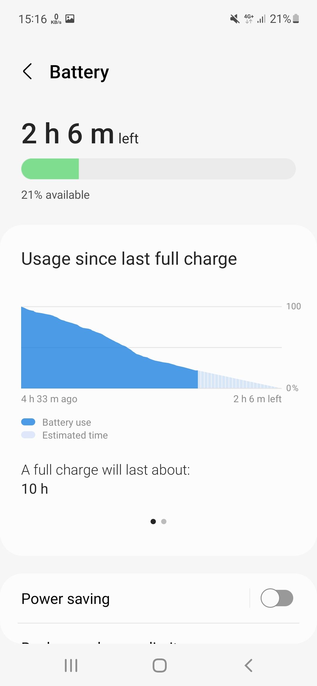 Battery problem of Samsung S21 FE 5g - Samsung Community