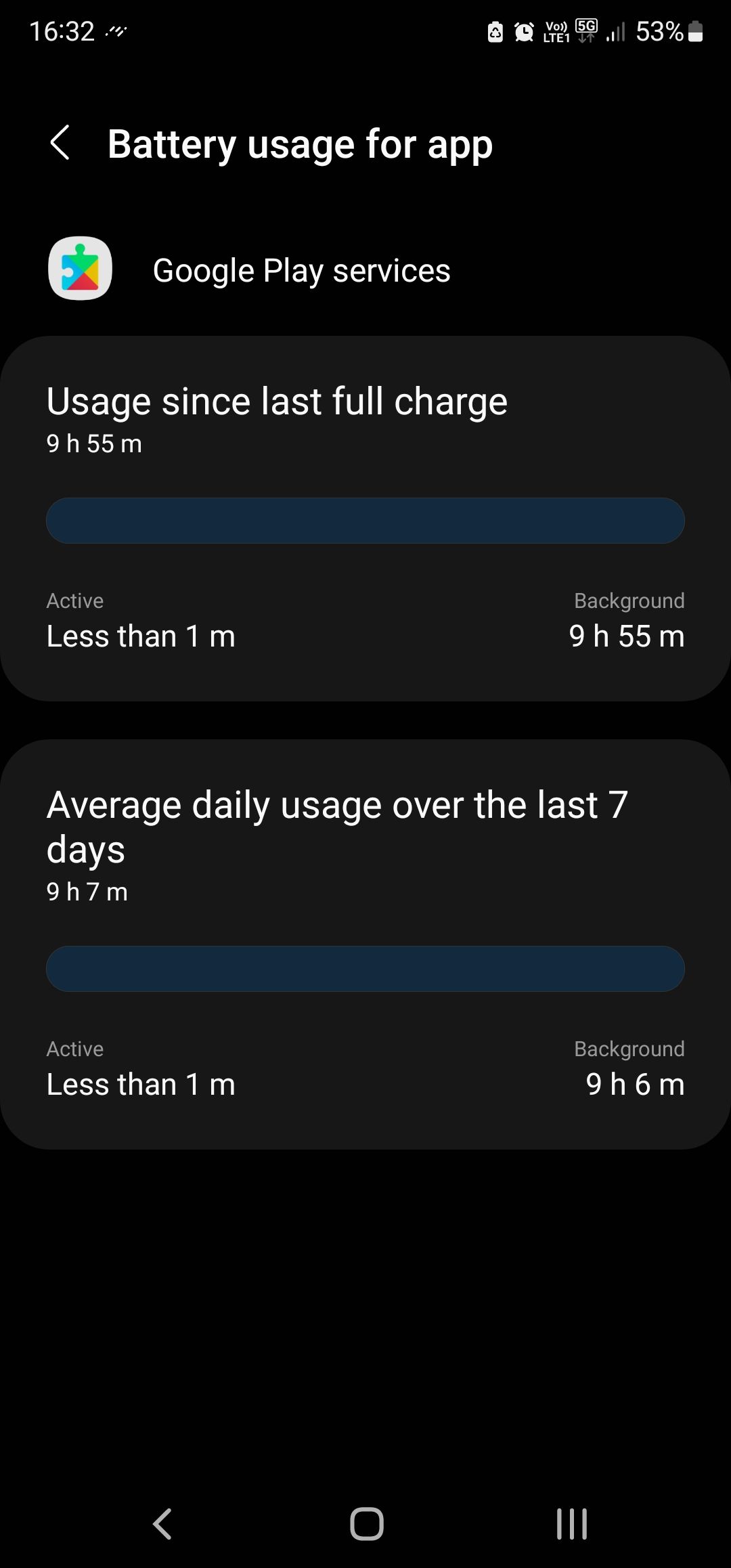 S22U terrible battery need an update ASAP - Samsung Community