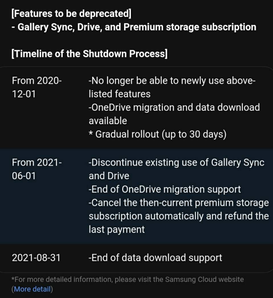 Samsung foto's synchronisatie verschil Microsoft OneDrive en Google ...