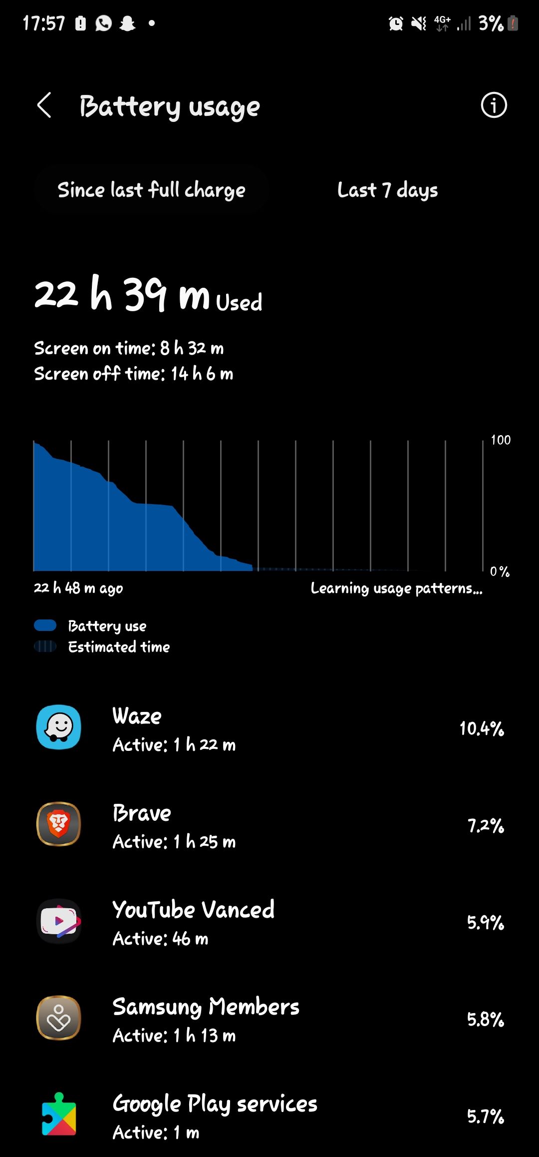 S22 Battery - Page 2 - Samsung Community