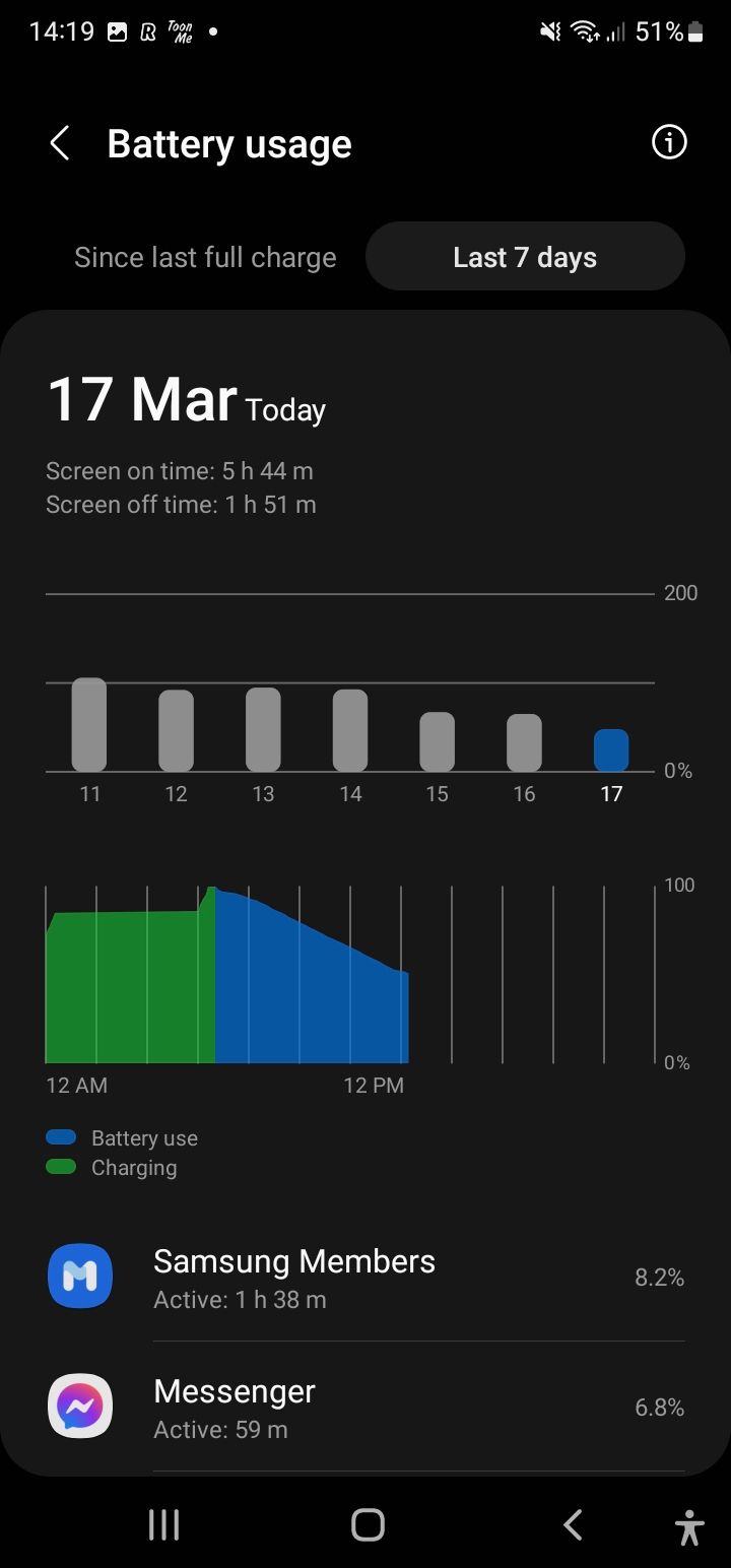 S22 Ultra pixel bug still exists - Samsung Community