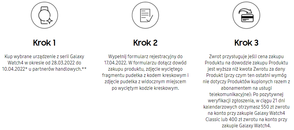 Wiosenna promocja cashback — kup wybrany Galaxy Watch4 i zyskaj zwrot ...