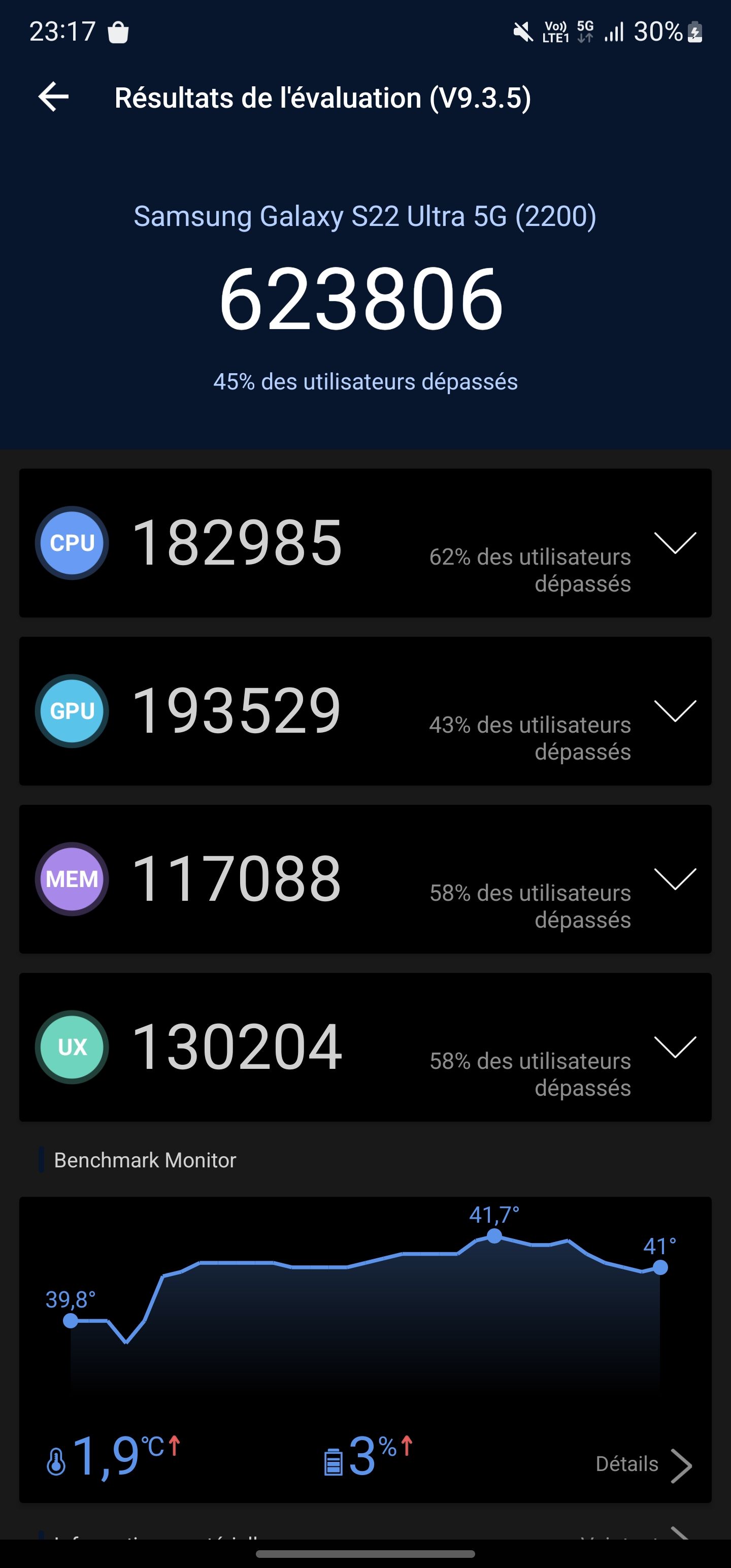 Performance médiocre - Samsung Community