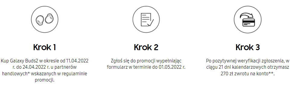 Promocja cashback — kup Galaxy Buds2 i zyskaj zwrot 270 zł - Samsung ...