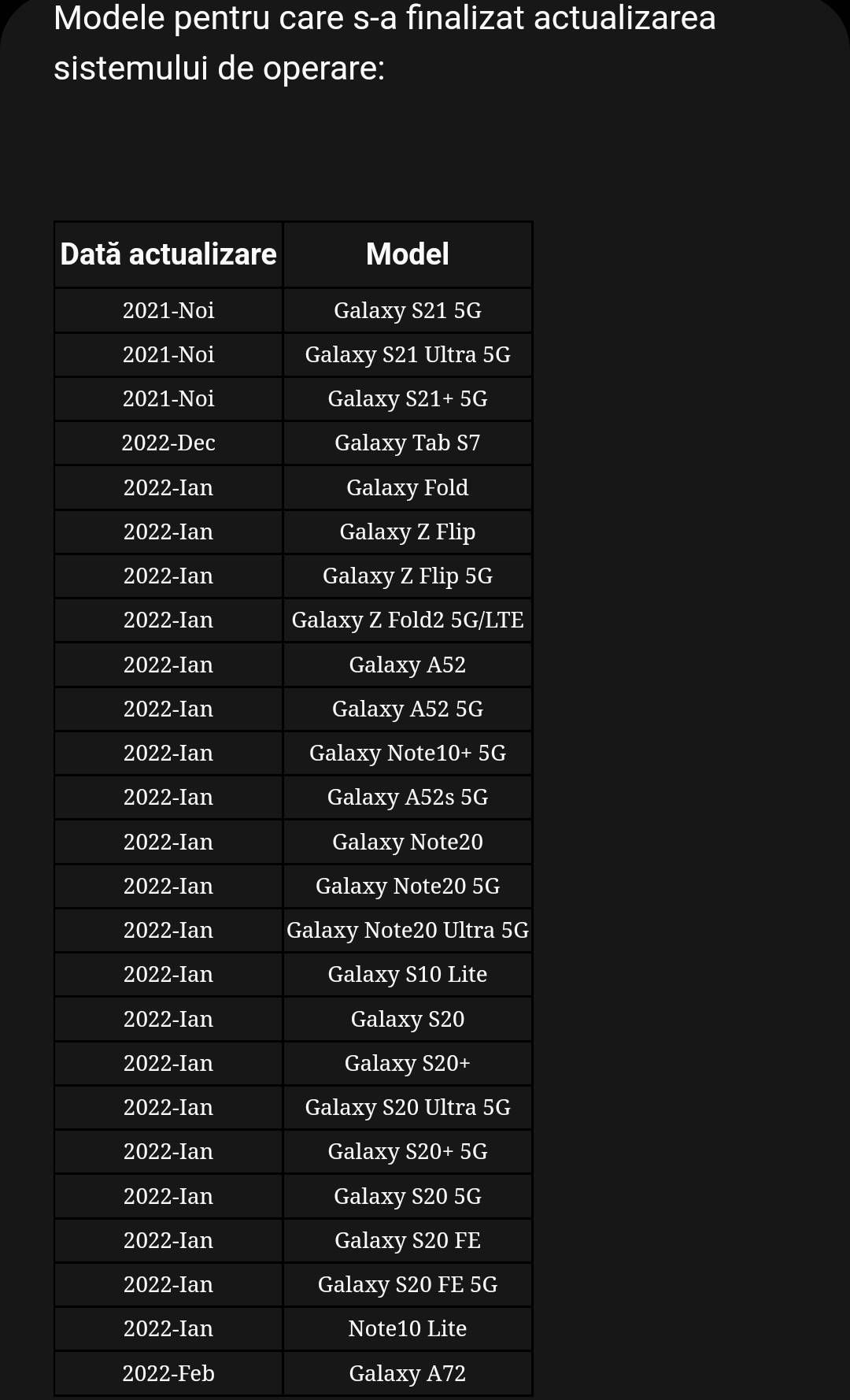 Update software - Samsung Community