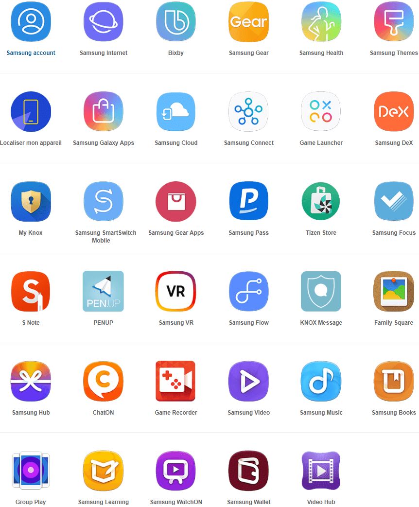 [HEBTOTOPIC] L'univers des applications Samsung. Découvrez Samsung ...