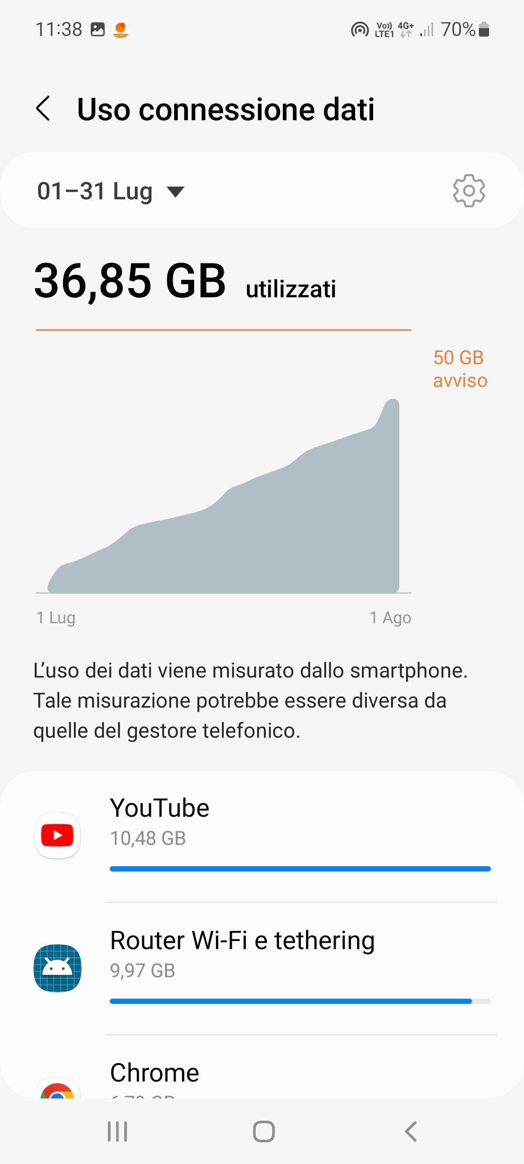 router wifi e tethering, consumo batteria e connessione dati - Samsung ...