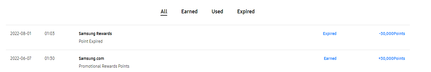 Reward points expired after 2 months - Samsung Community