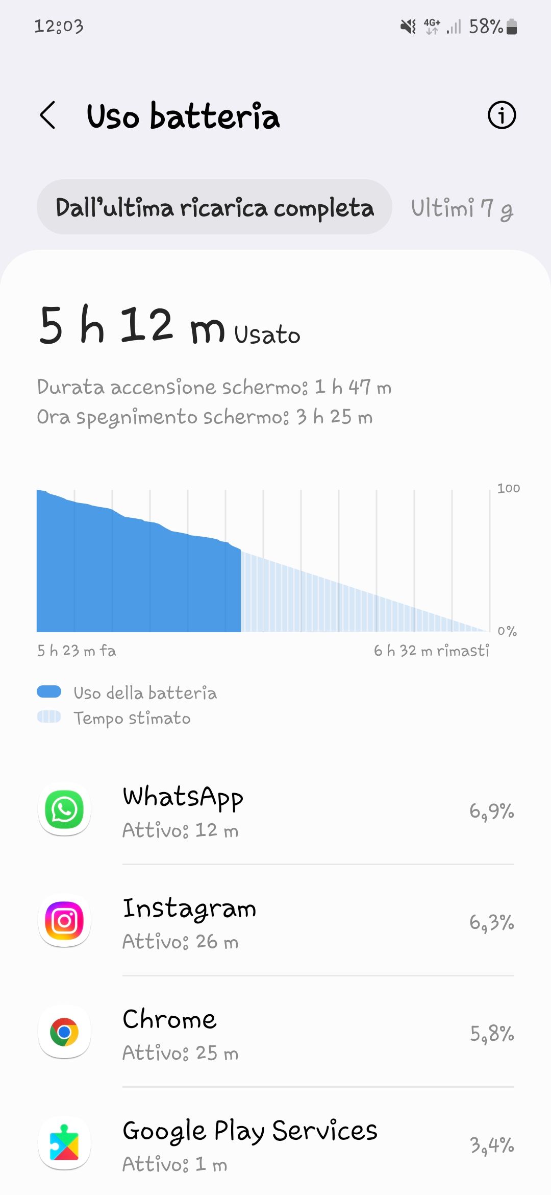 S22 durata batteria - Samsung Community