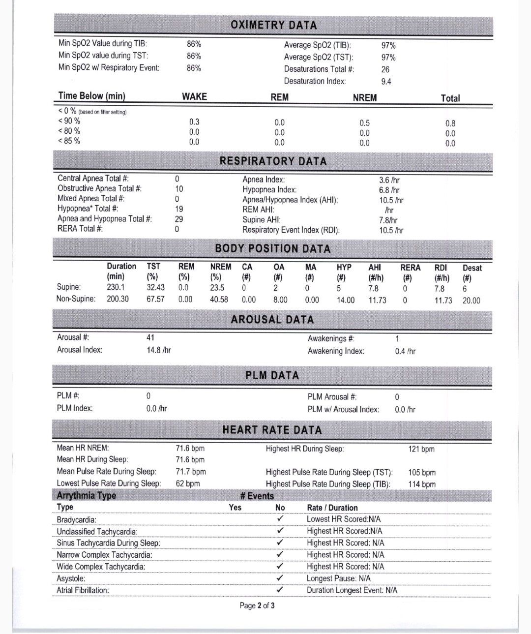 Lowest Blood Oxygen Levels Drops During Sleep? - Samsung Community