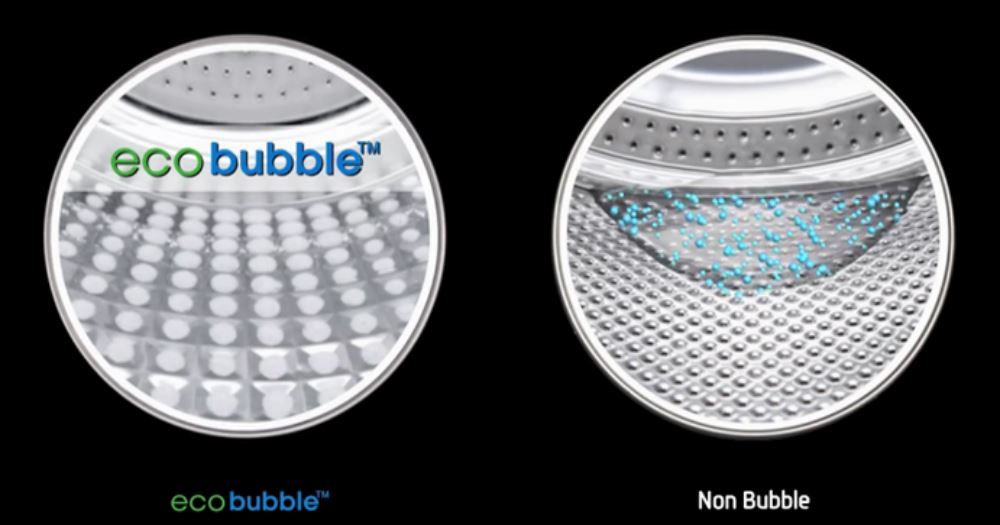 A régi-új technika - Eco Bubble - Samsung Community