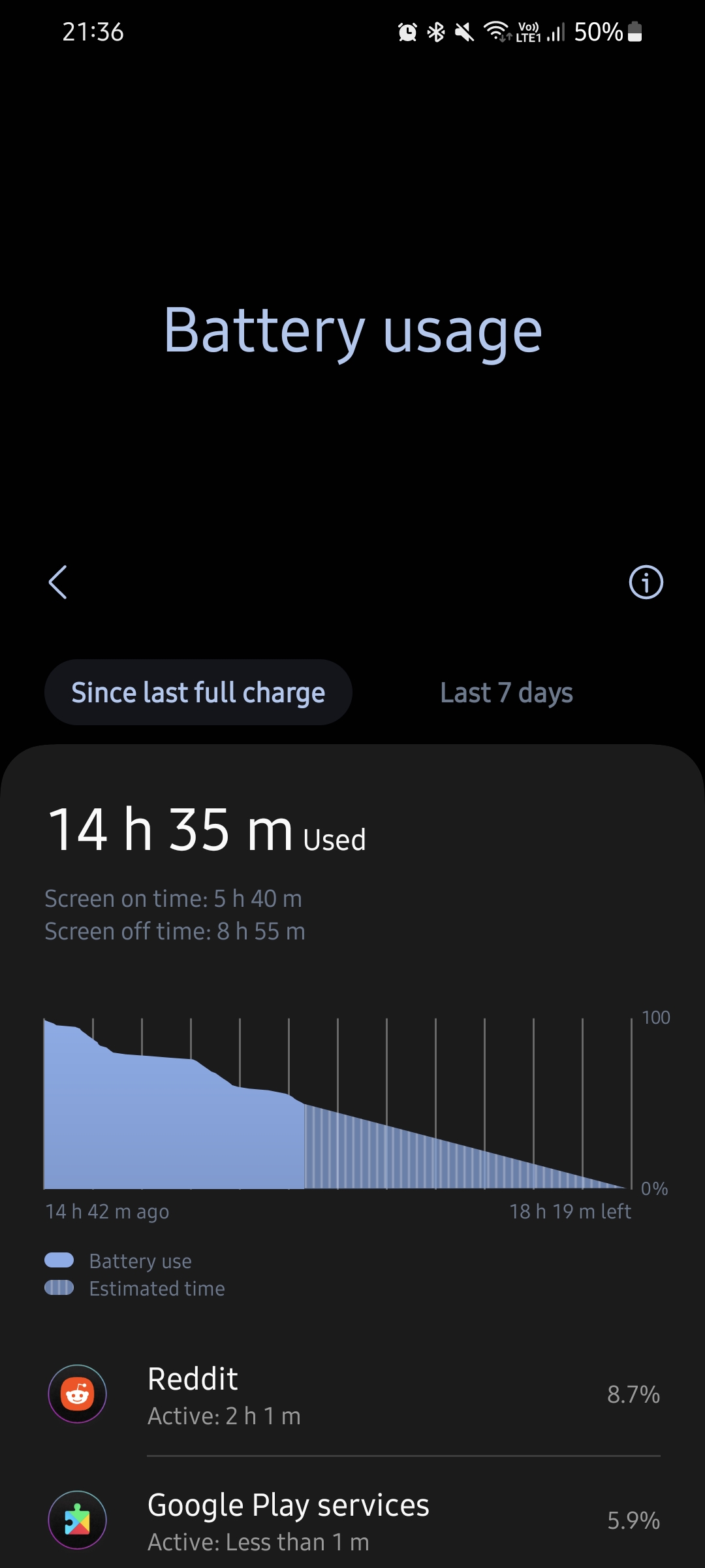 ANDROID 13 BATTERY DRAIN - Samsung Community