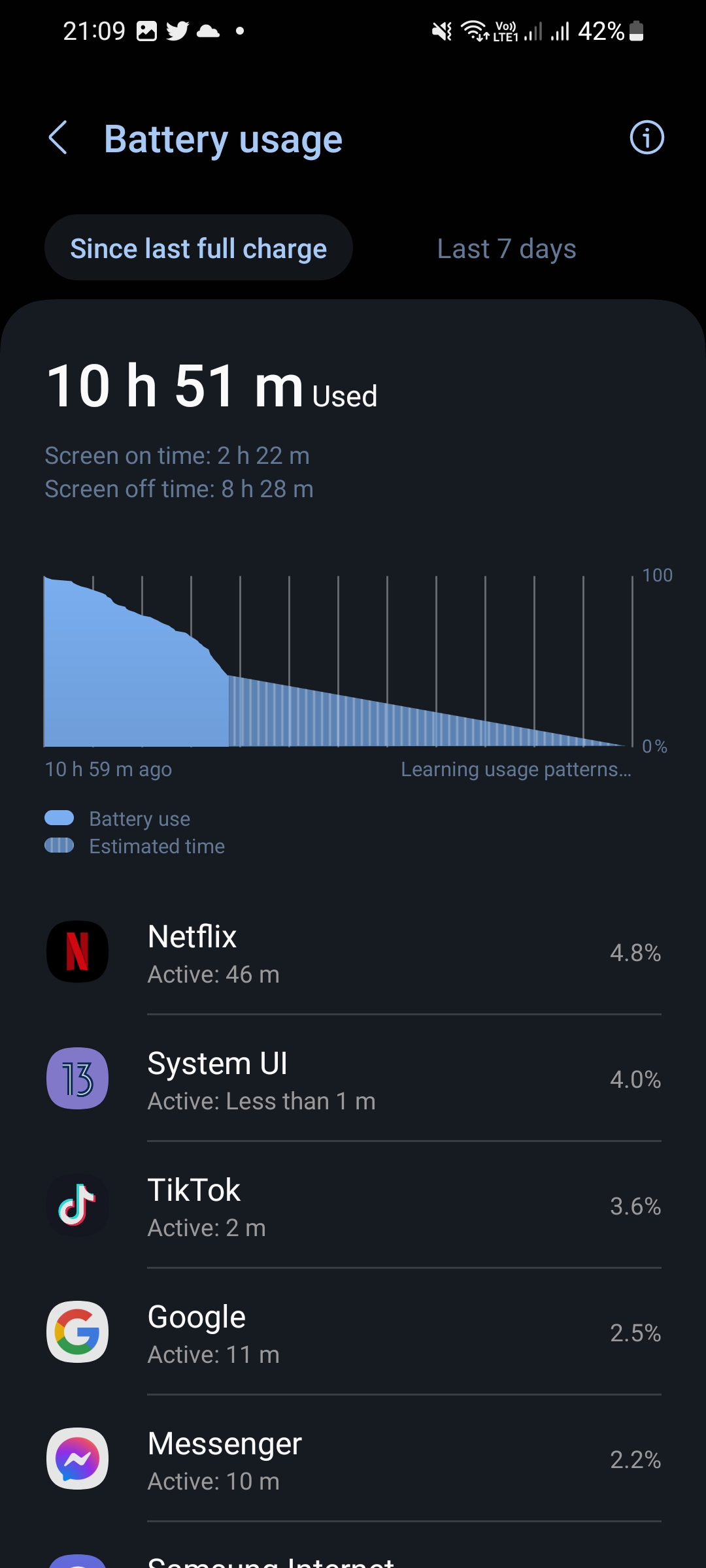 ANDROID 13 BATTERY DRAIN - Samsung Community