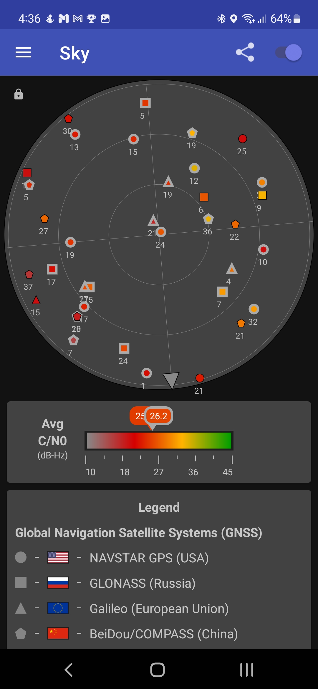GPS is still not working - Samsung Community