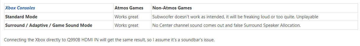 Q990B dolby atmos issues with Xbox Series X - Samsung Community