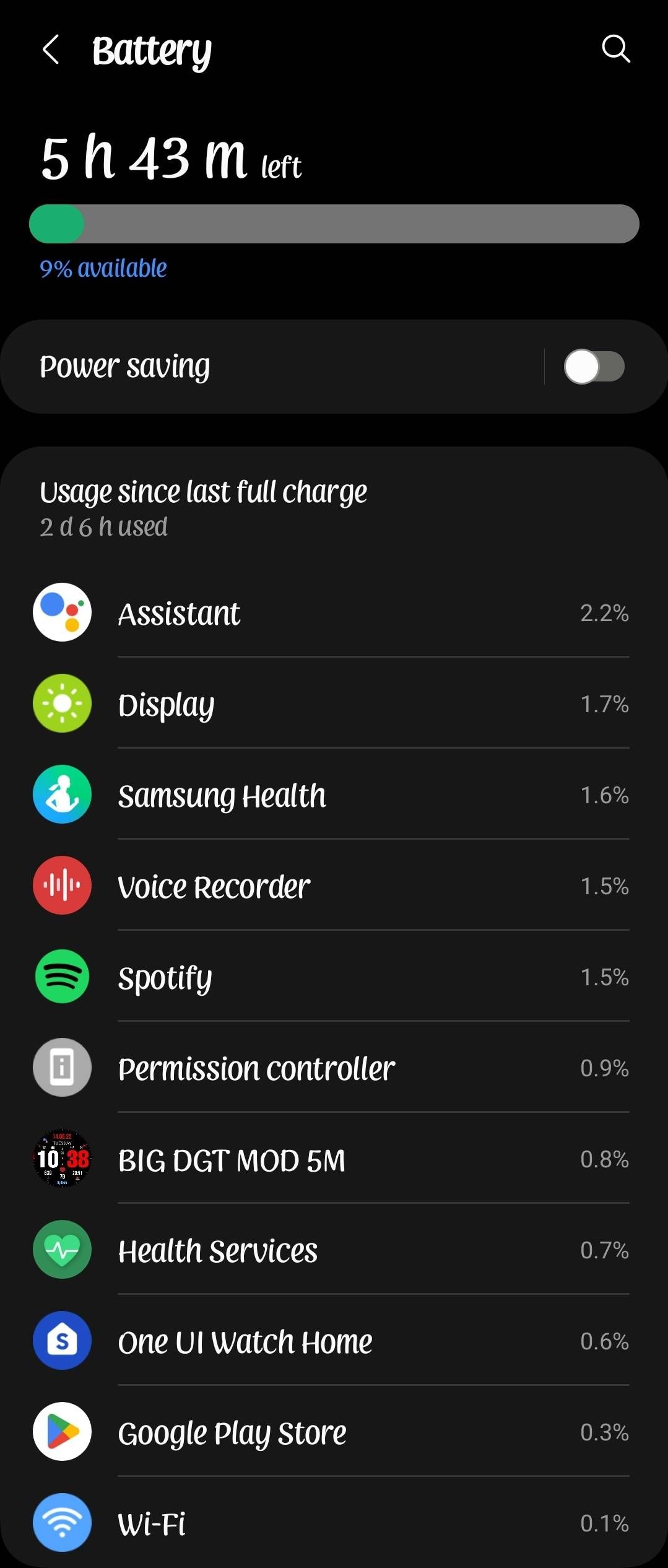 Galaxy Watch 5 Pro Battery Drain? - Samsung Community