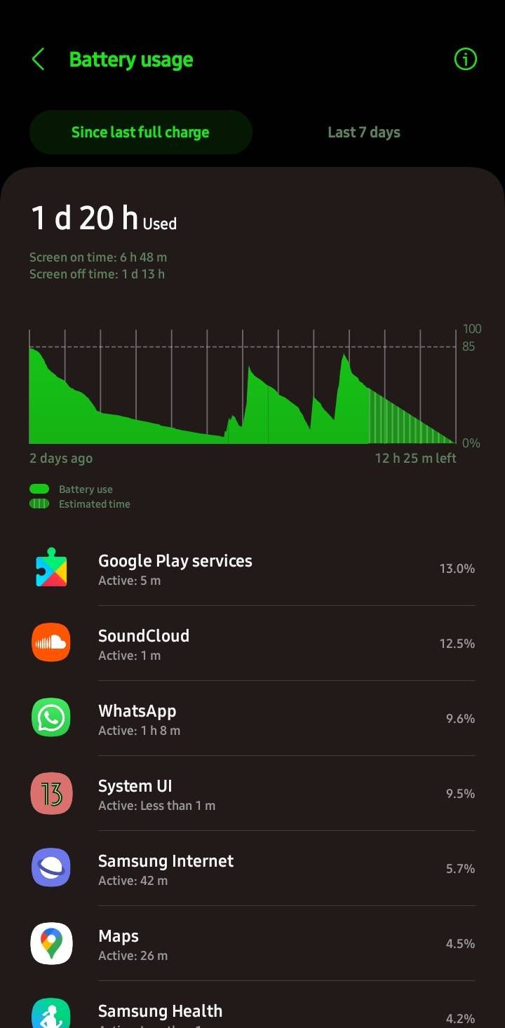 Solved: System UI battery drain on S21 Ultra - Samsung Community