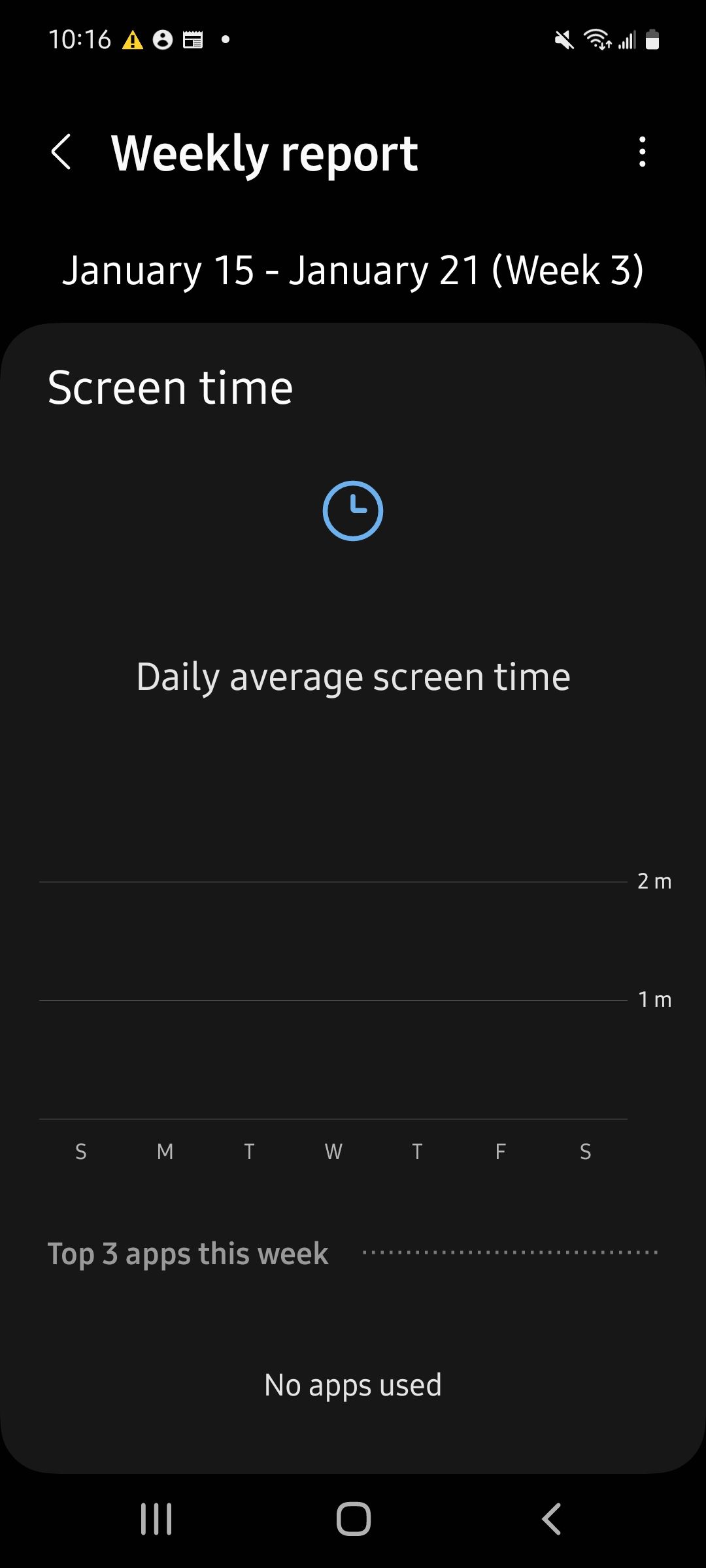 Screen time week on week tracking hopelessly wrong! - Samsung Community