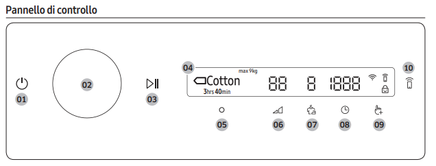 Risolto: Asciugatrice collegata a Smart things: come far partire un ...