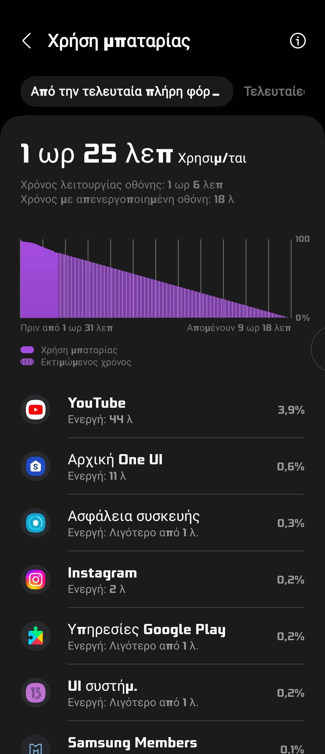 Υπερβολικη καταναλωση μπαταριας - Σελίδα 2 - Samsung Community