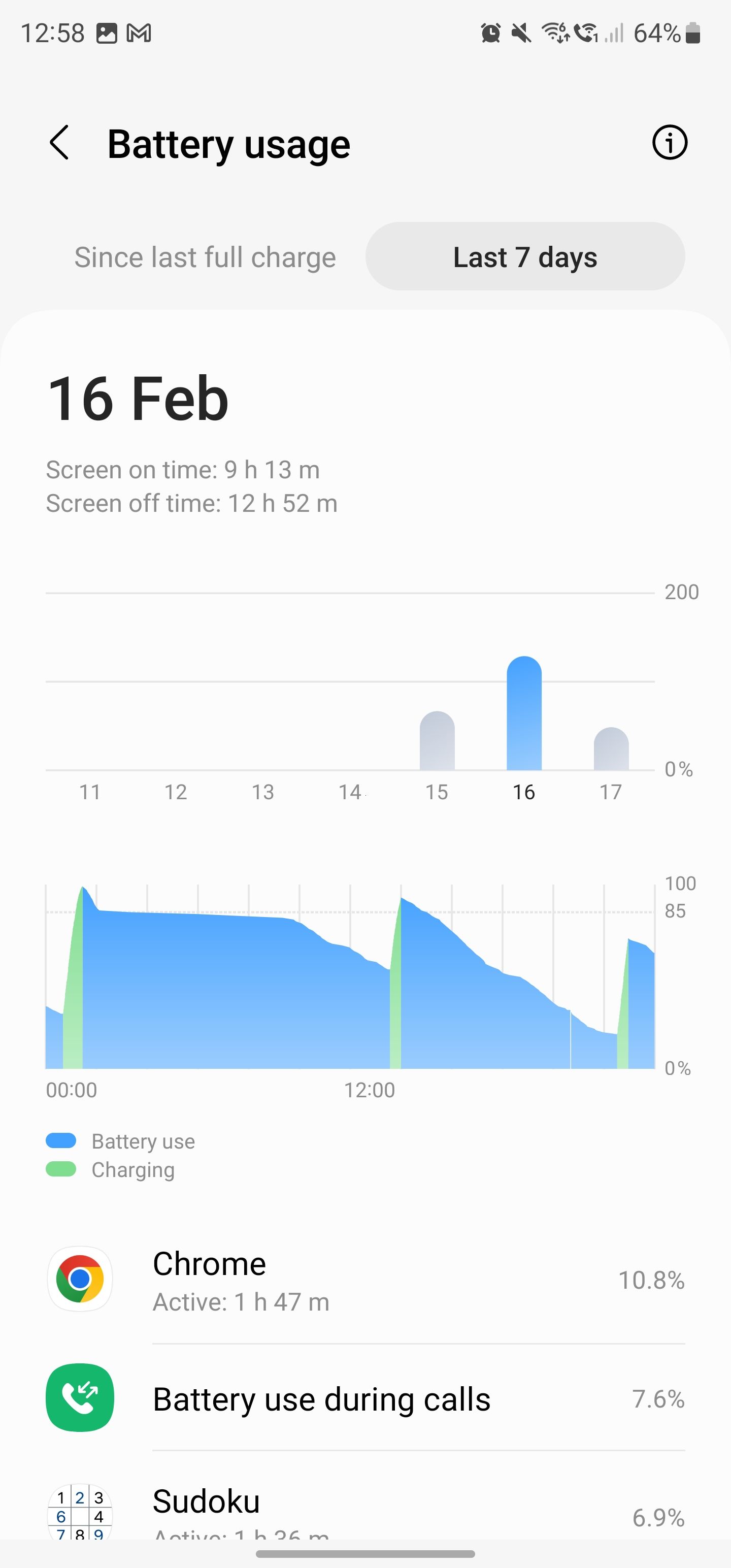 S23(base model) battery - Samsung Community