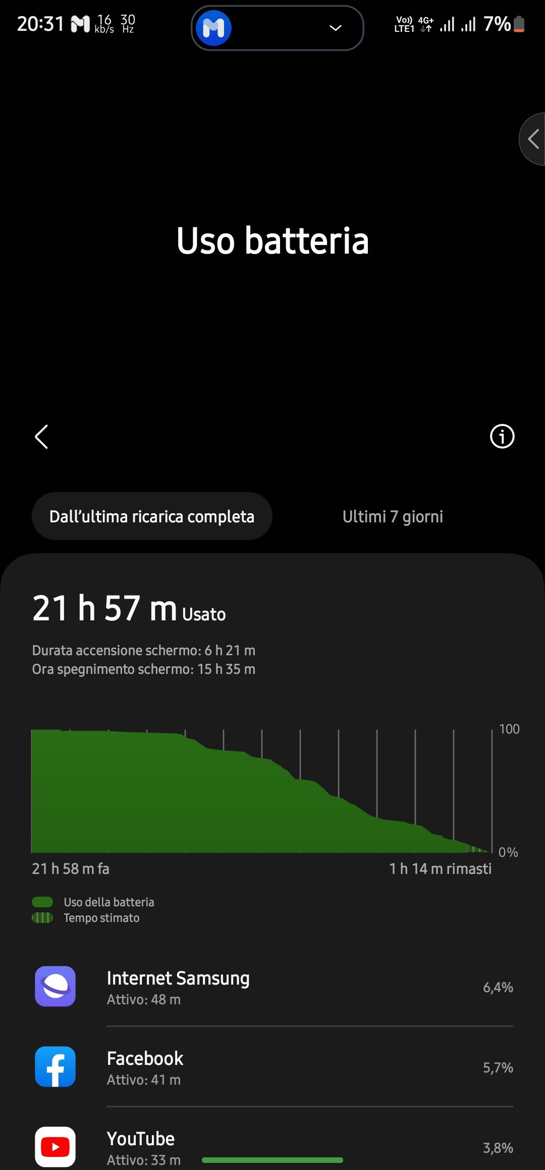 Batteria - Samsung Community
