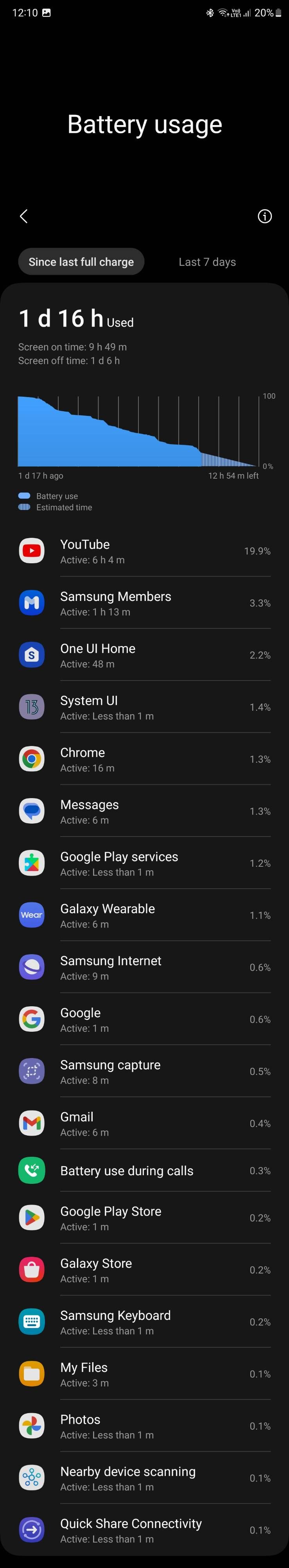 Troll Alert!! - Samsung Community