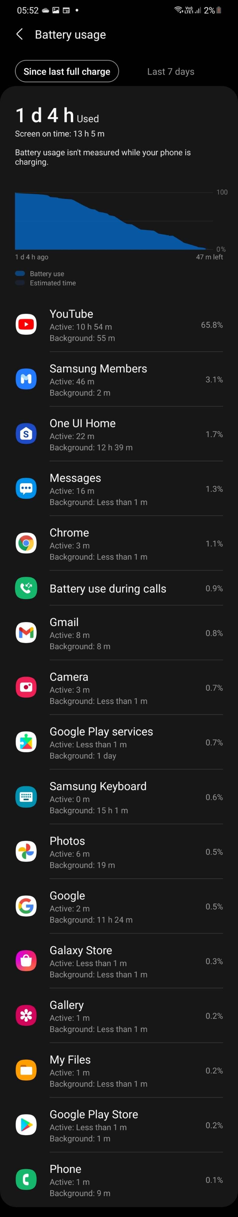 Troll Alert!! - Page 2 - Samsung Community