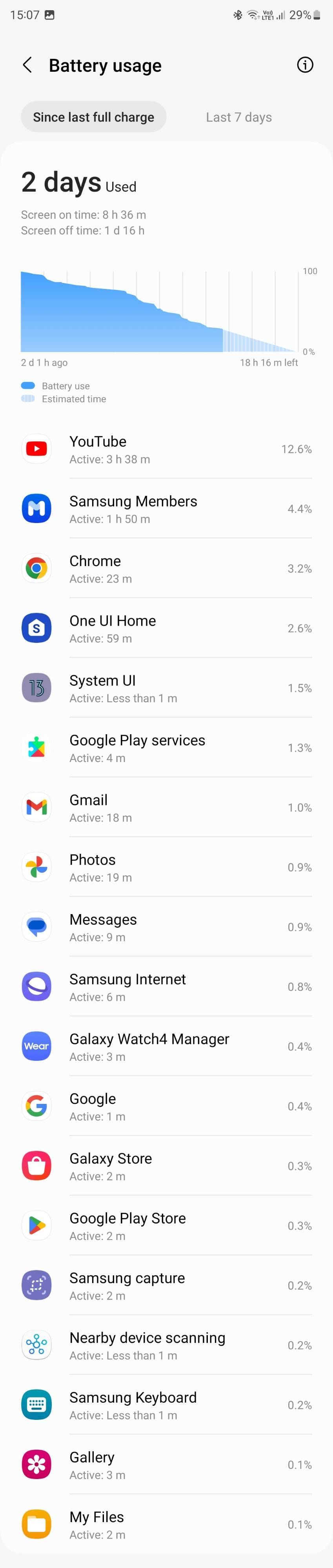 Troll Alert!! - Page 2 - Samsung Community