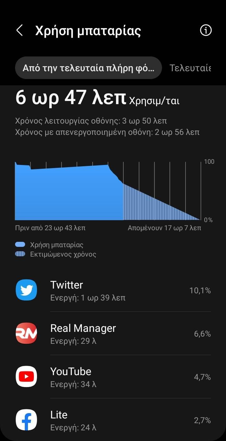 Επιλύθηκε: Wifi - Samsung Community