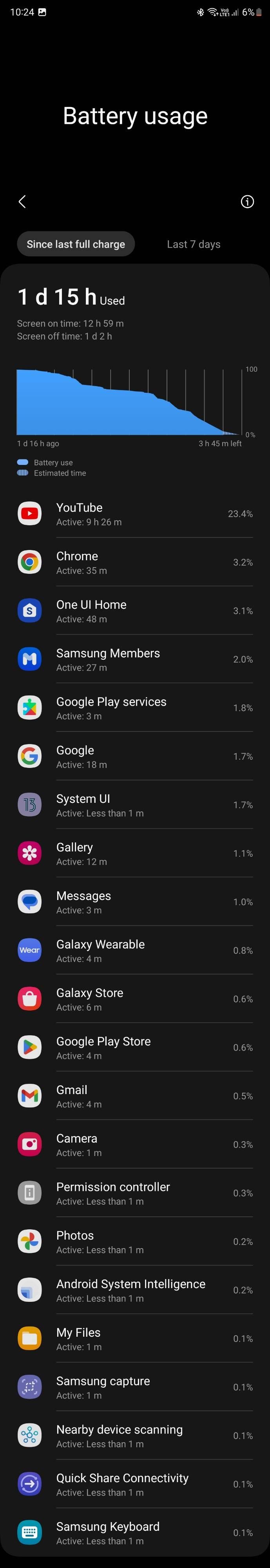 Troll Alert!! - Samsung Community