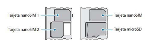 [Galaxy A32 5G] Información Dual SIM - Samsung Community