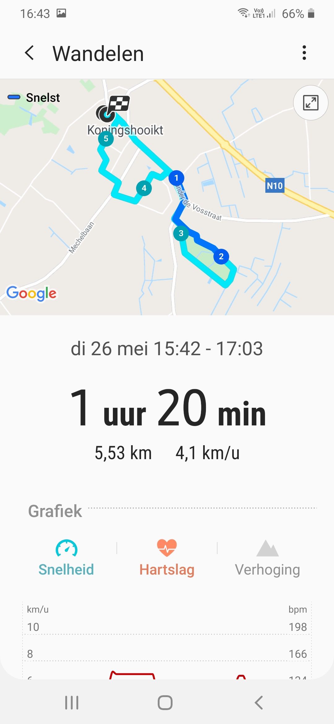 Opgelost: traject tracken - Samsung Community