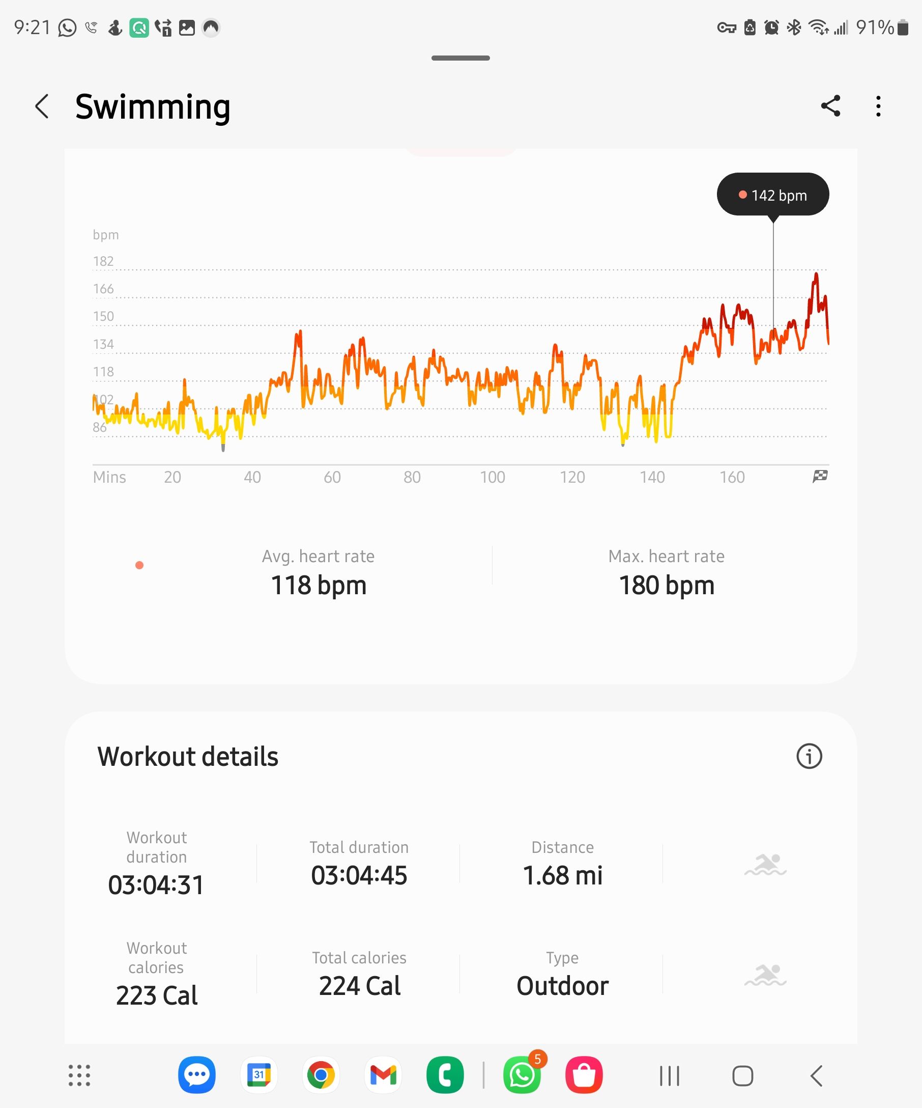 Calorie Tracking on Galaxy Watch5 - Samsung Community
