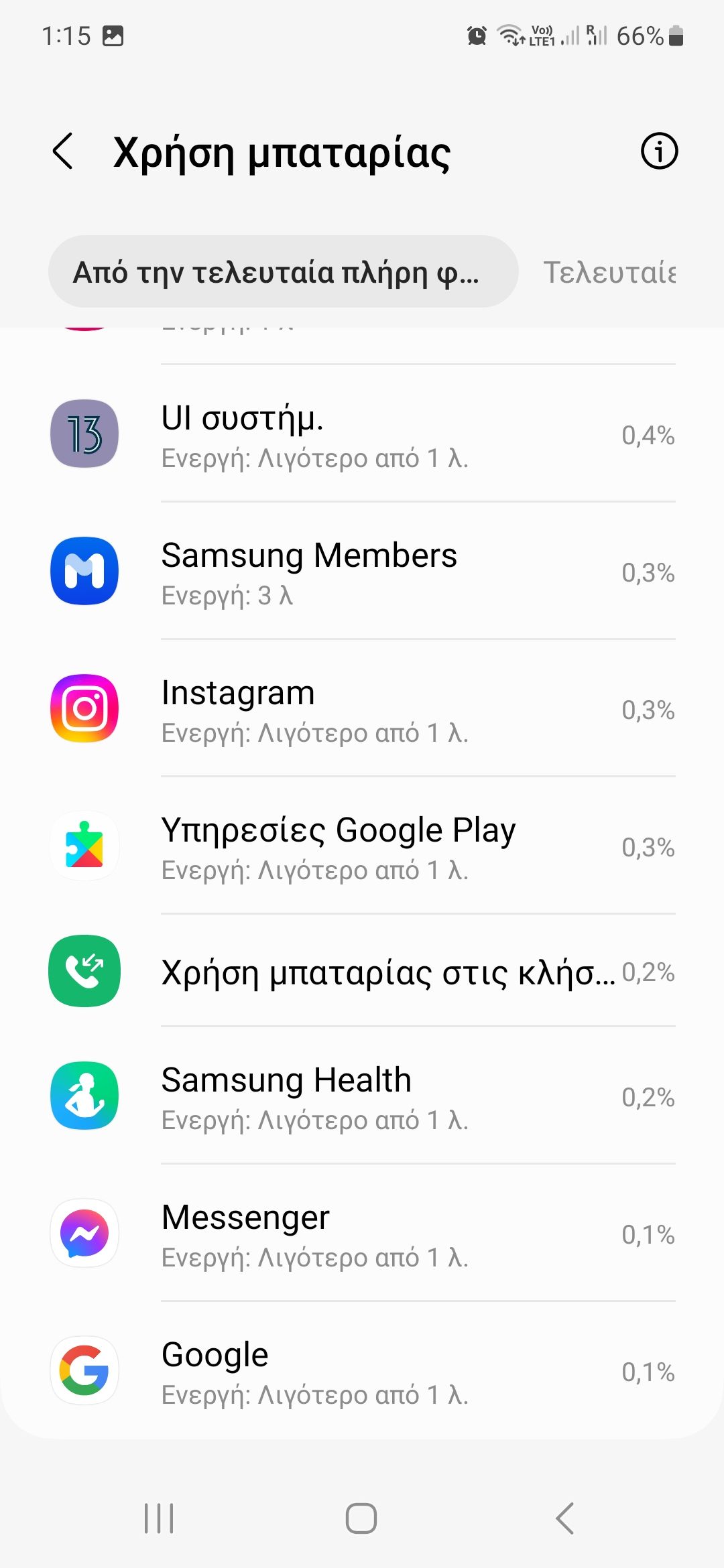 Κακη αυτονομια μπαταριας - Samsung Community