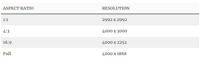 S23 Ultra: Which camera to use and how to set it up - Samsung Community