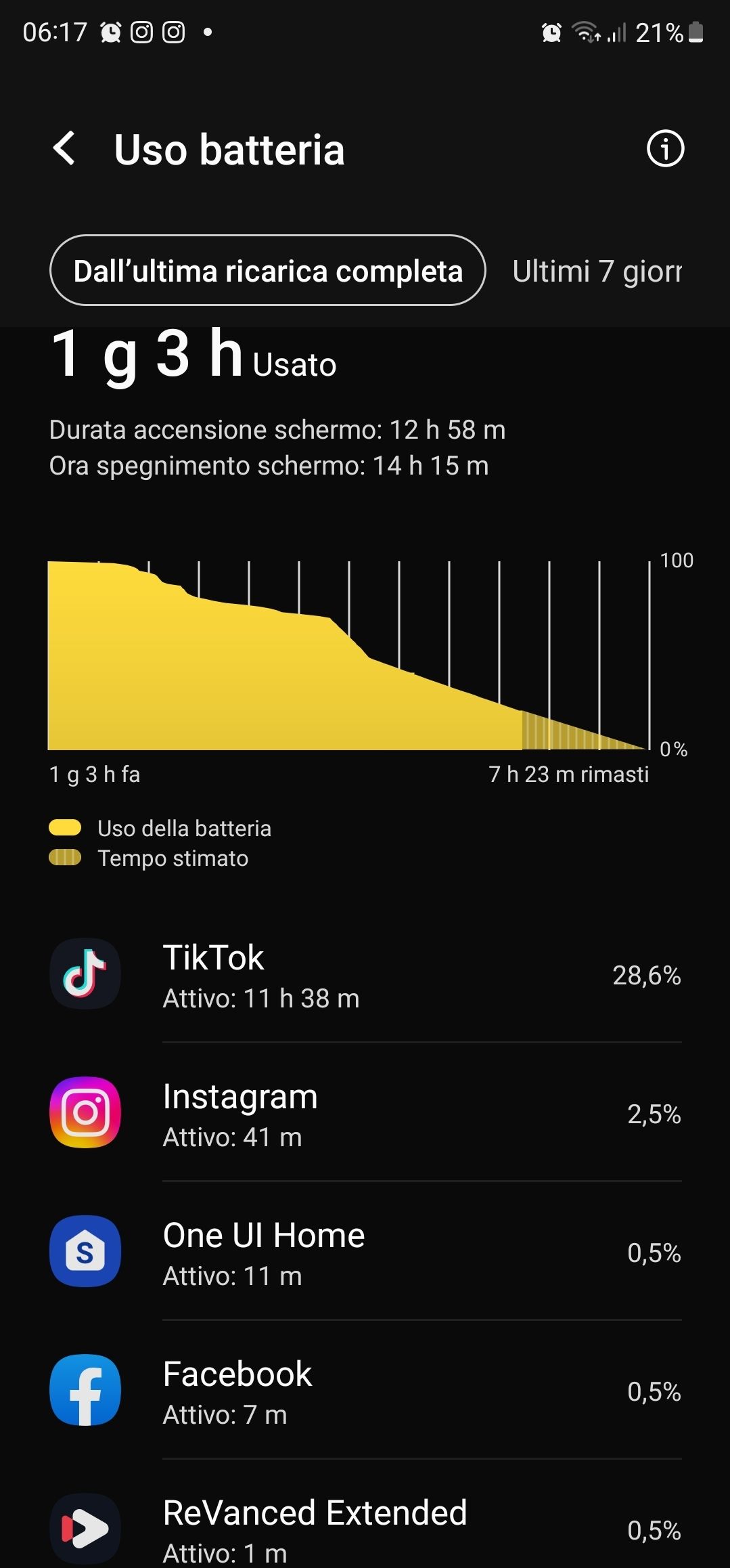 Rischio burn in s23 ultra? - Samsung Community