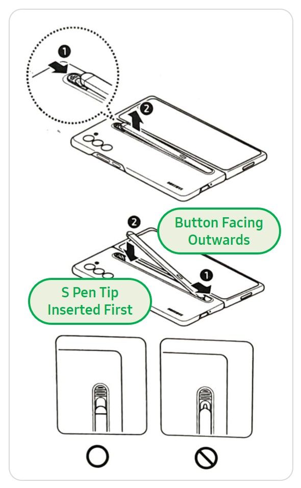 Samsung Fold 5 S Pen Falling Out - Samsung Community