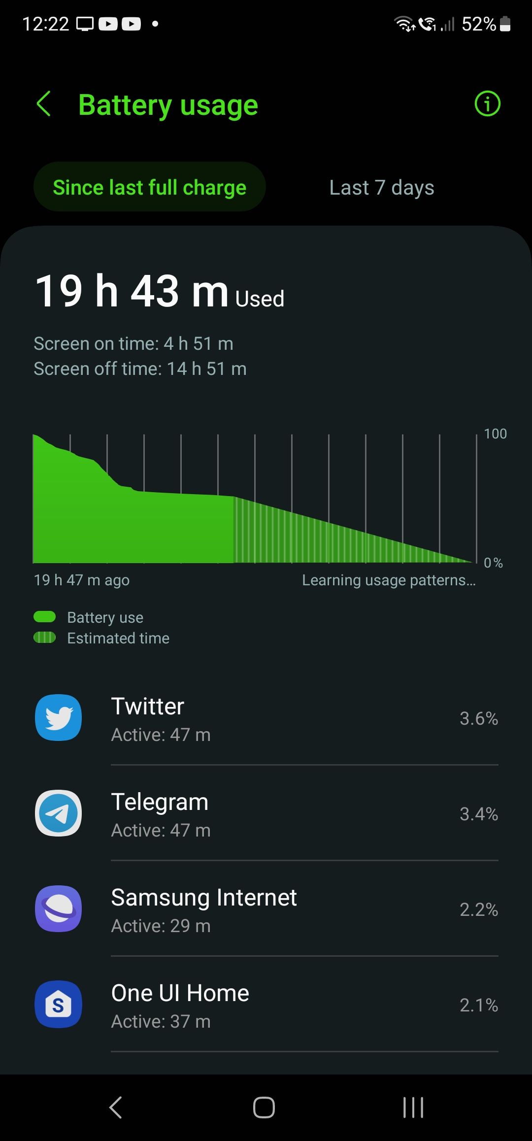 Unexpectedly poor screen-on-time - Samsung Community