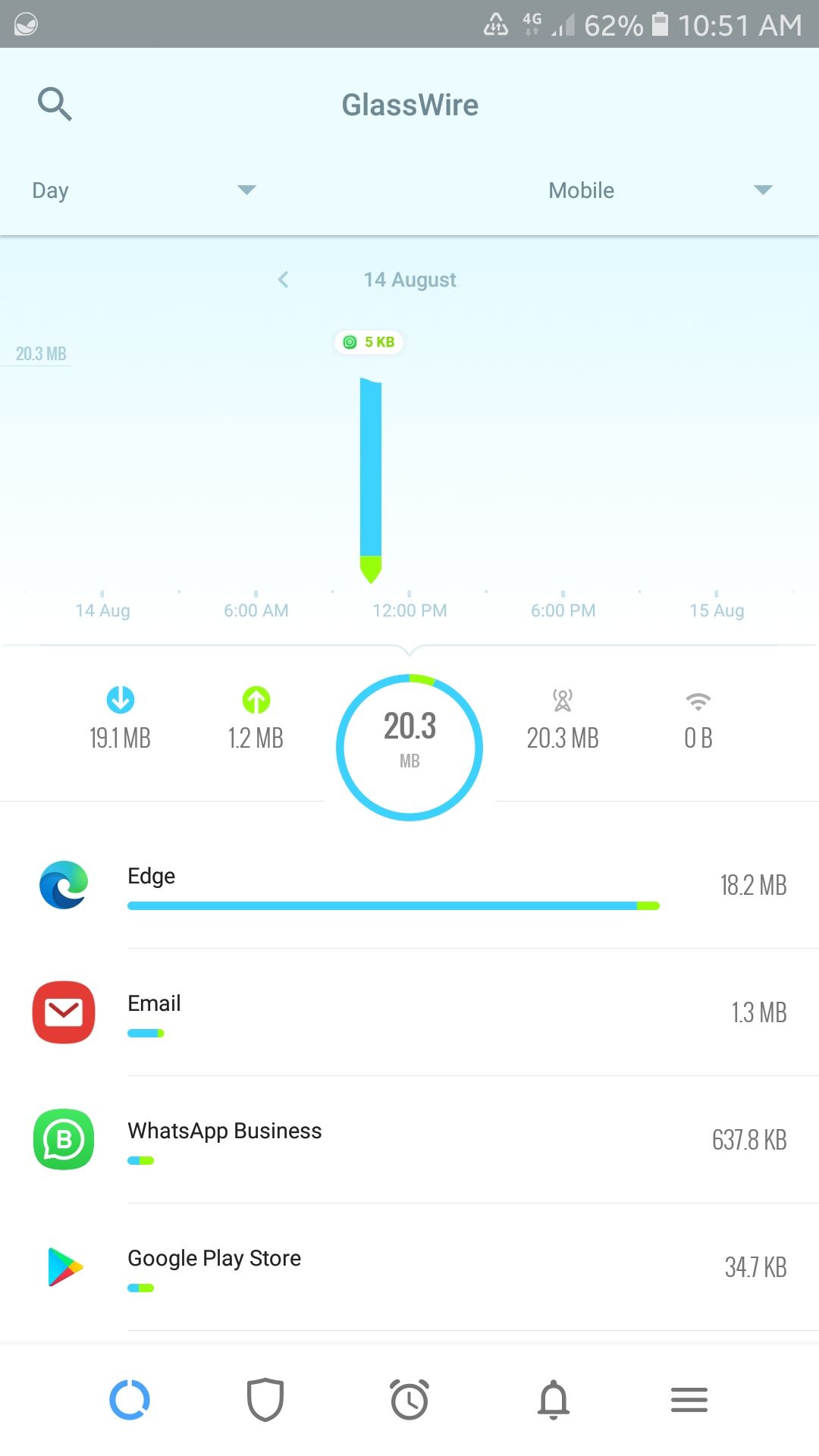 Solved: Samsung email massive data usage and battery drain. - Samsung ...