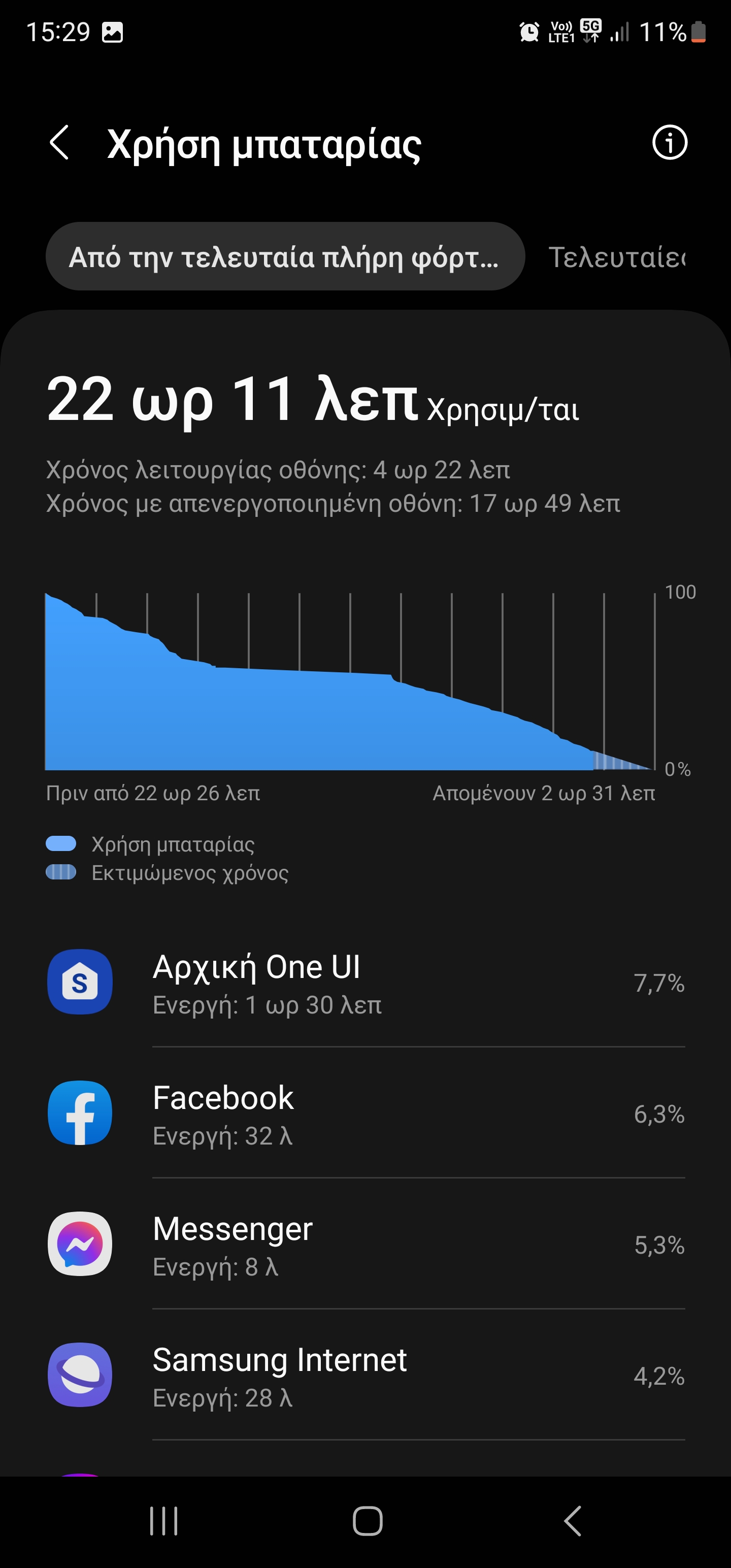 Επιλύθηκε: Προβλημα στην μπαταρια μετα το security update του ...