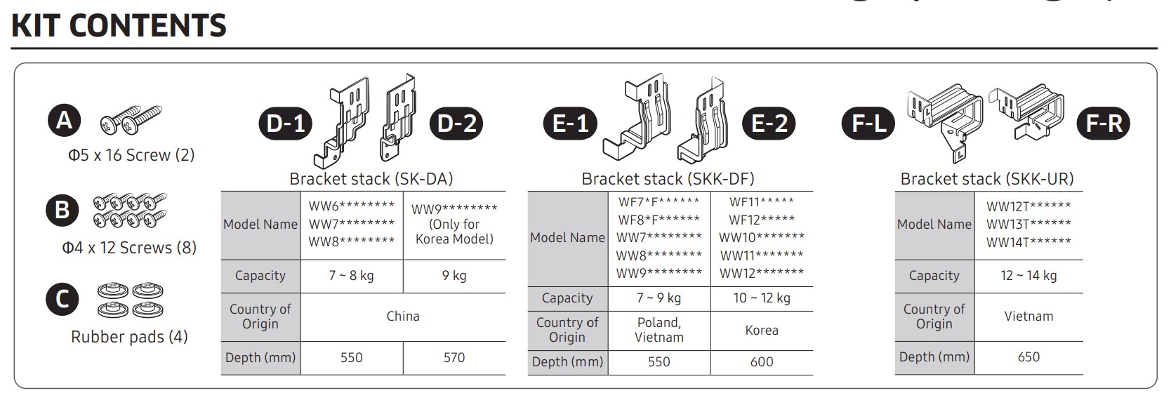 Stacking Kit - Samsung Community