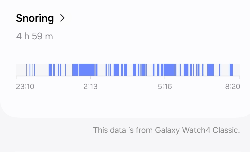 Snore detecting not working - watch 4 classic - Samsung Community Snore detecting not working - watch 4 classic - Samsung Community