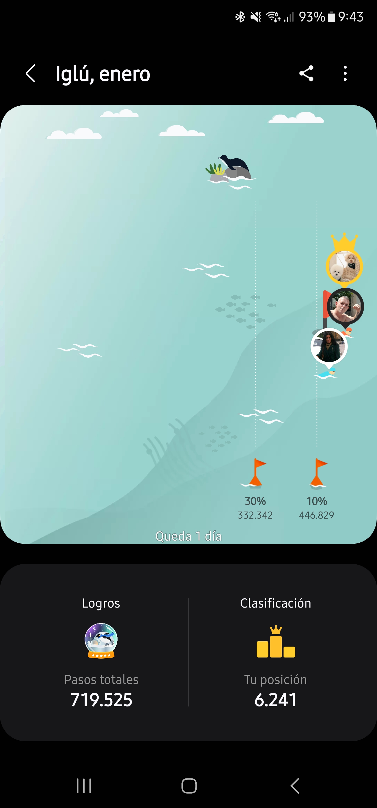 Samsung Health – Reto Spa de febrero - Samsung Community