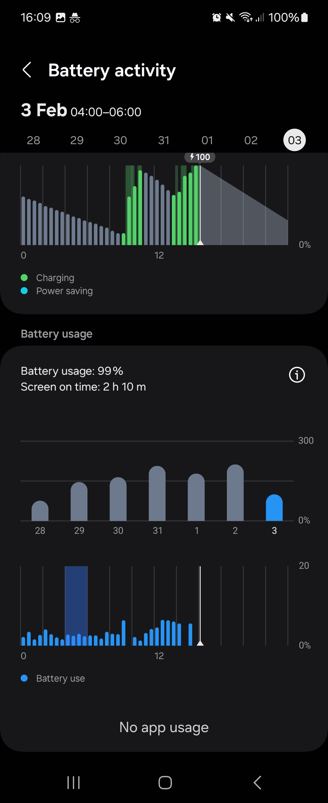 Z Flip 5 Battery Drain - Samsung Community