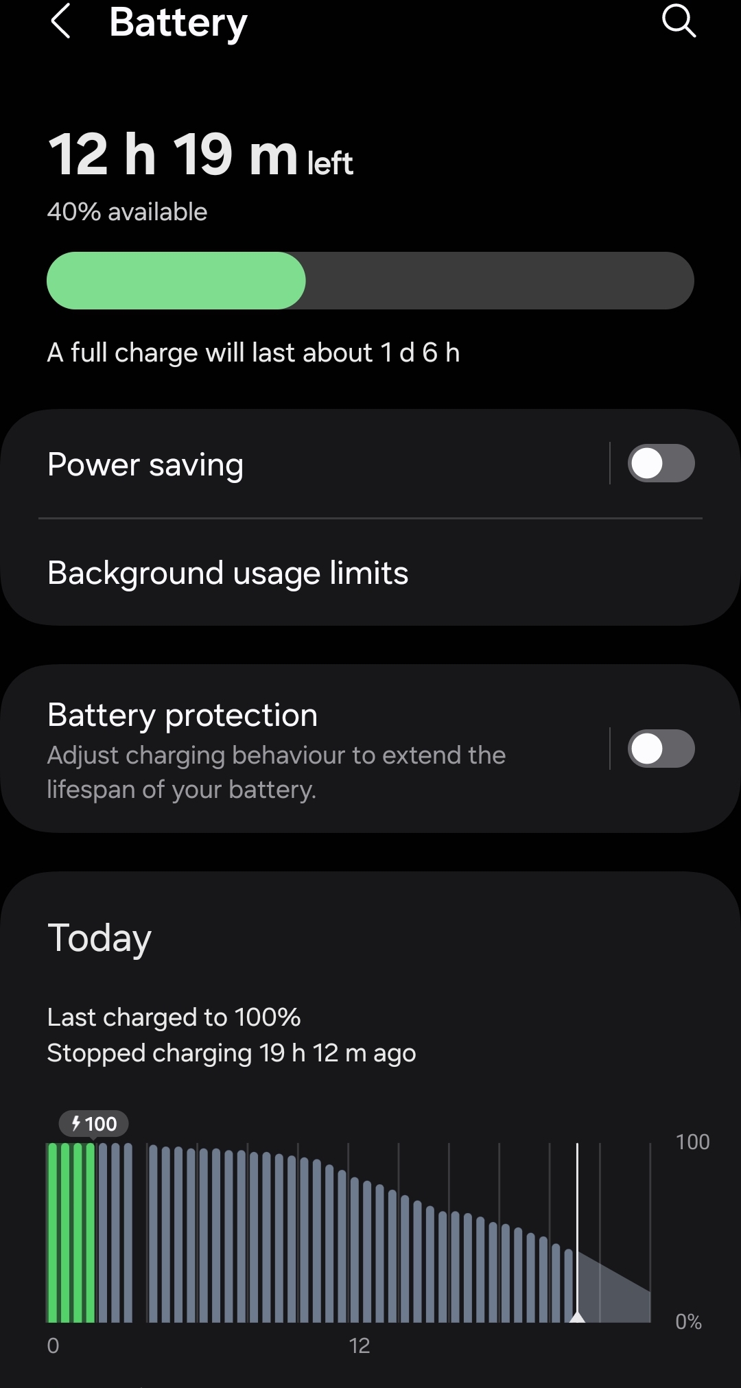 Samsung S24 Ultra Battery - Samsung Community