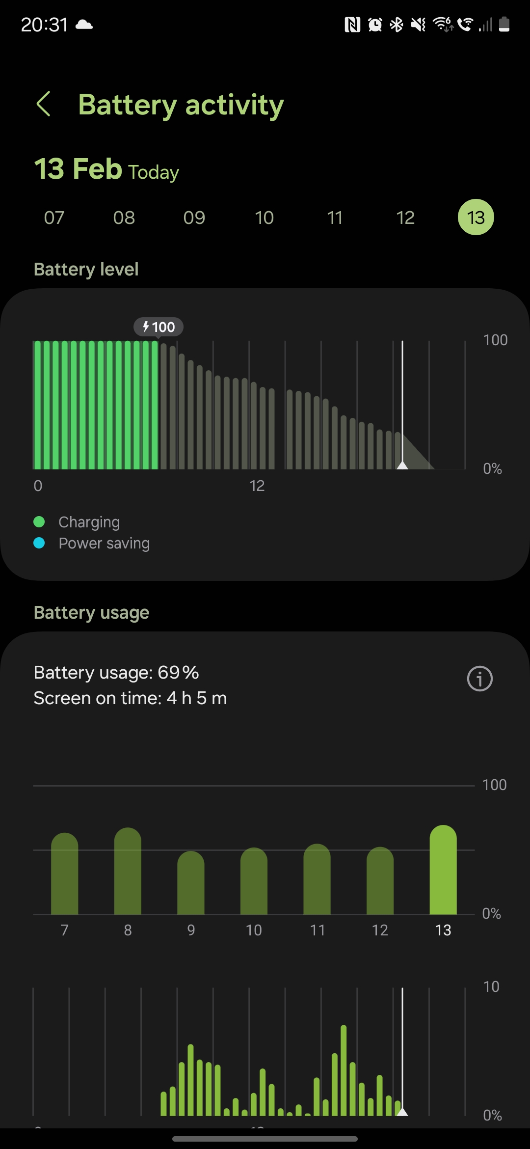 S24 Ultra Battery Drain - Samsung Community