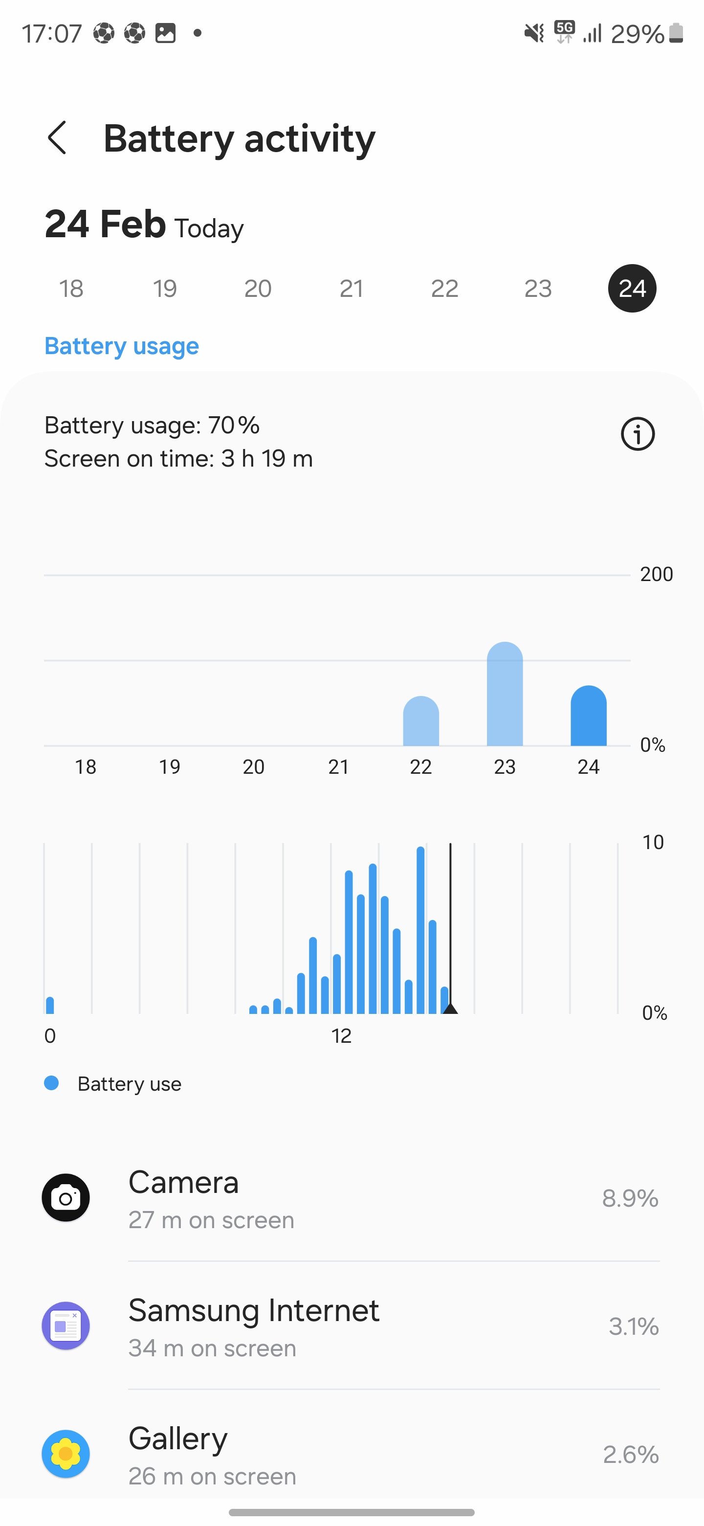 Poor battery life + Camera - Samsung Community